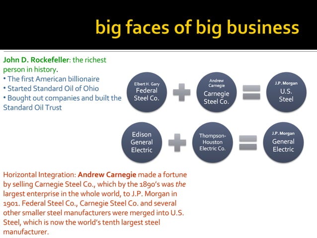 Us.1.Triumph Of American Industry | PPT | Business | Business and Finance