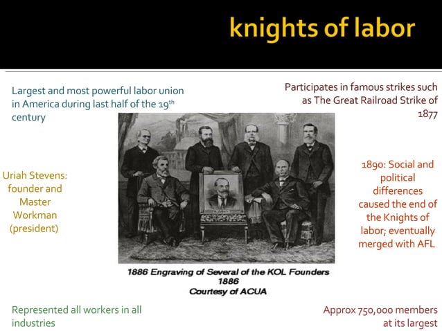 Us.1.Triumph Of American Industry | PPT | Business | Business and Finance