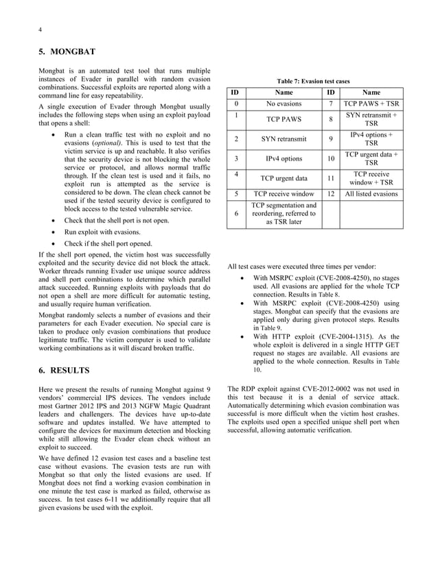 Us 13 Opi Evading Deep Inspection For Fun And Shell Wp Pdf