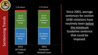 DoJ guidelines for CFAA hacker prosecutions | PDF | Crime & Harmful ...