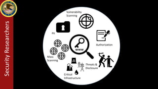 DoJ guidelines for CFAA hacker prosecutions | PDF | Crime & Harmful ...