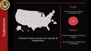 DoJ guidelines for CFAA hacker prosecutions | PDF | Crime & Harmful ...