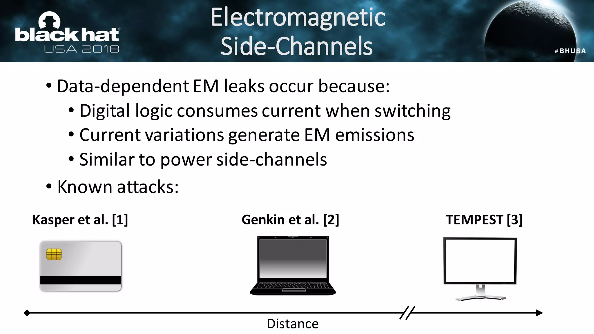 Screaming Channels: When Electromagnetic Side Channels Meet Radio ...