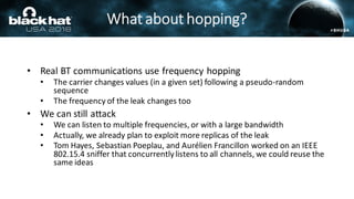 Screaming Channels: When Electromagnetic Side Channels Meet Radio ...
