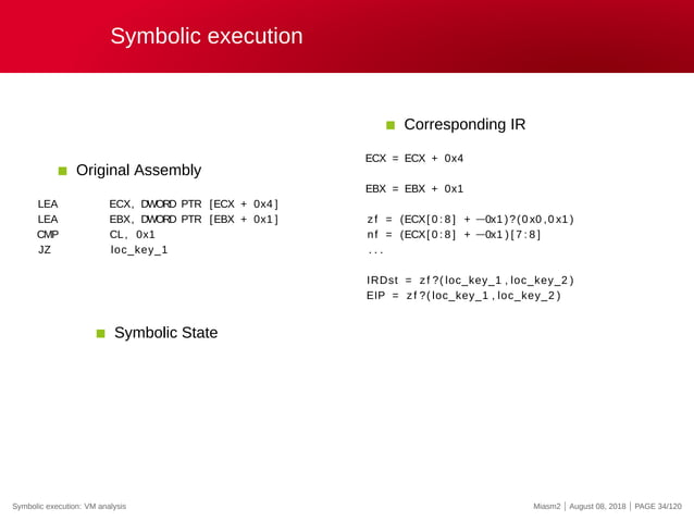 Miasm: Reverse Engineering Framework | PPT