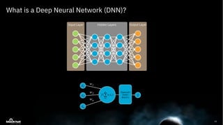 DeepLocker - Concealing Targeted Attacks with AI Locksmithing | PDF