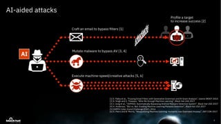 DeepLocker - Concealing Targeted Attacks with AI Locksmithing | PDF
