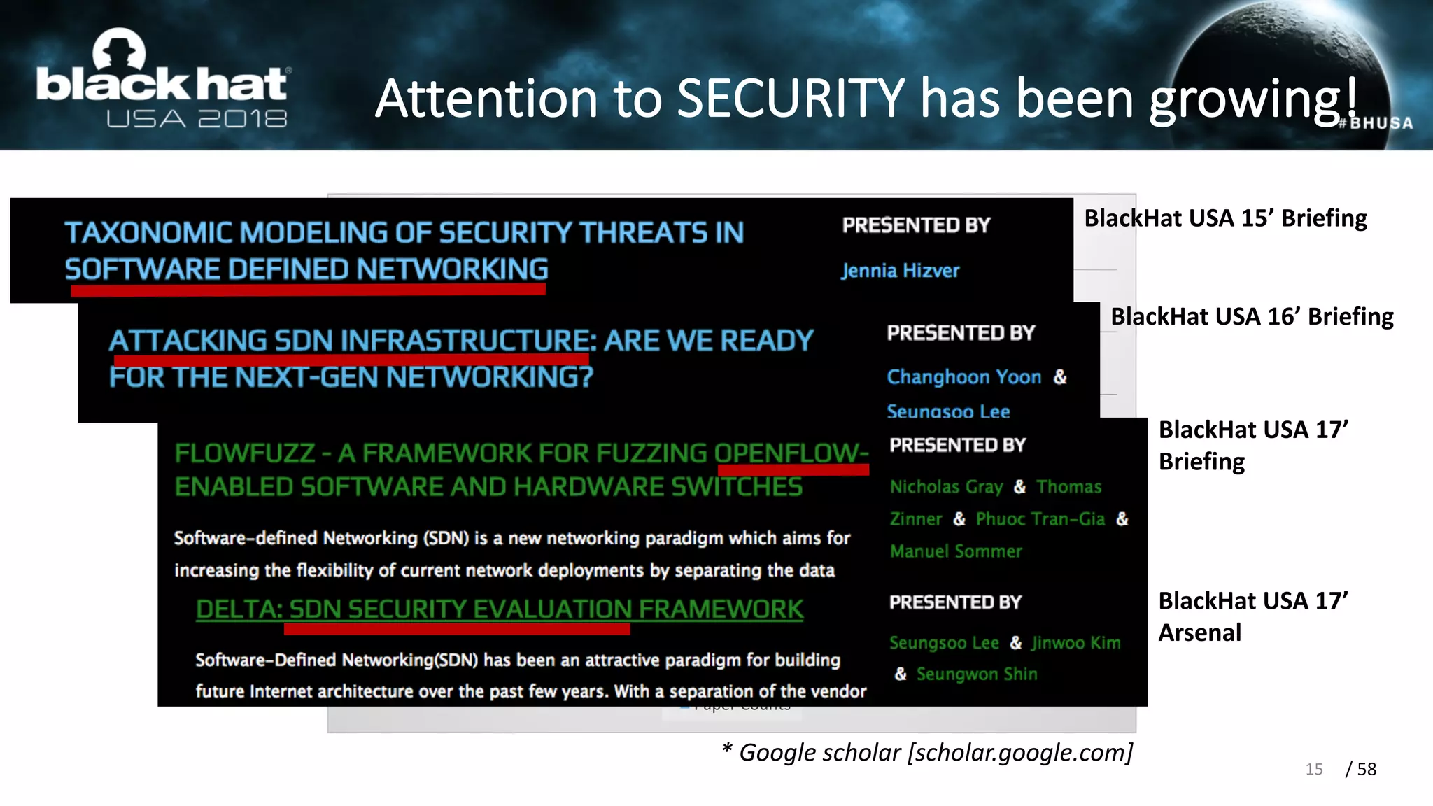 The Finest Penetration Testing Framework For Software Defined Networks Ppt