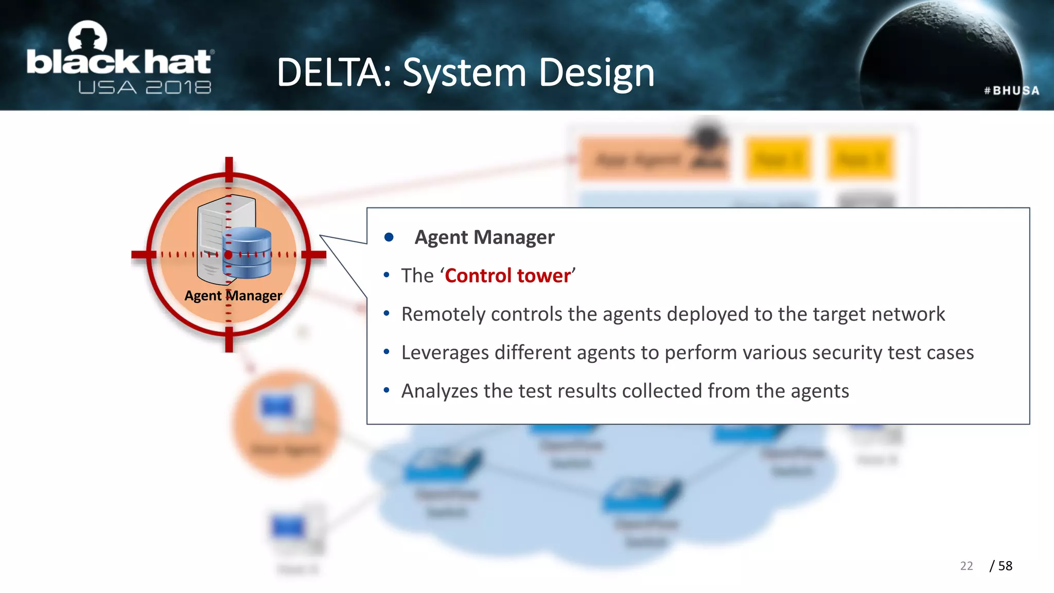 The Finest Penetration Testing Framework For Software Defined Networks Ppt