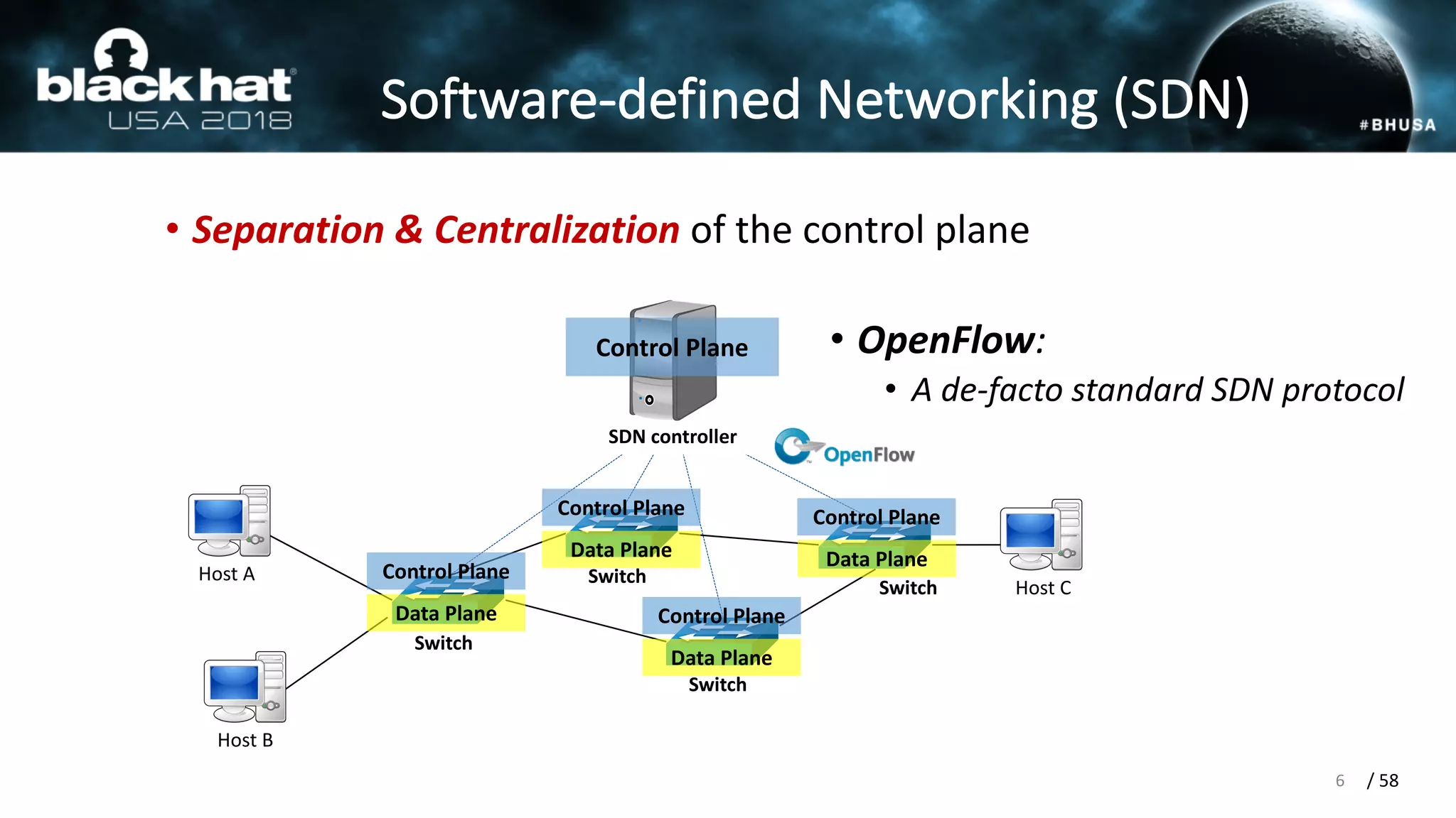 The Finest Penetration Testing Framework For Software Defined Networks Ppt