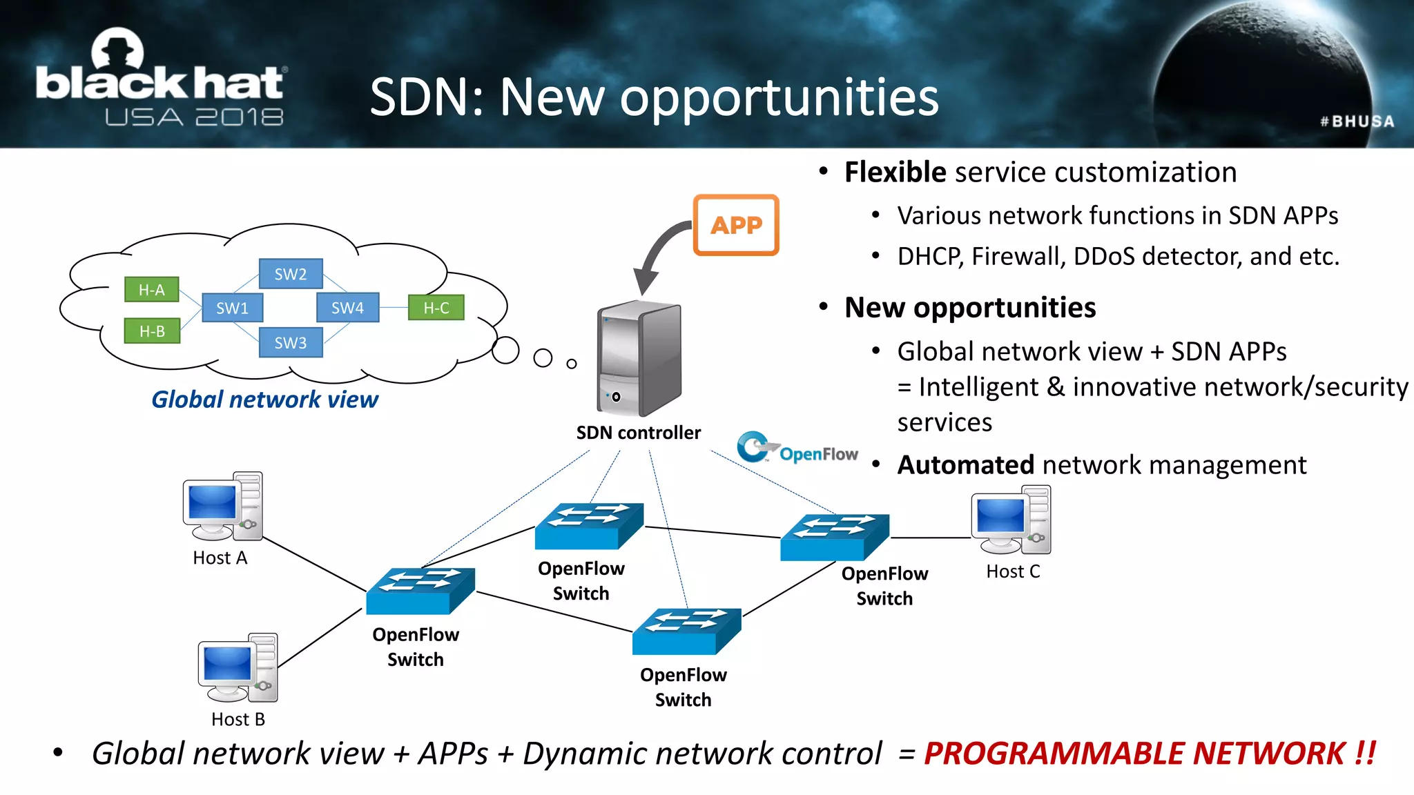 The Finest Penetration Testing Framework For Software Defined Networks Ppt