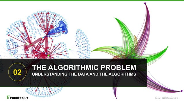 AI & ML in Cyber Security - Why Algorithms are Dangerous