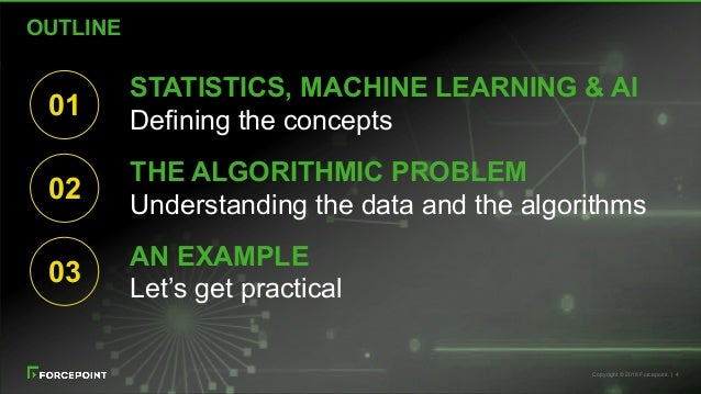AI & ML in Cyber Security - Why Algorithms are Dangerous