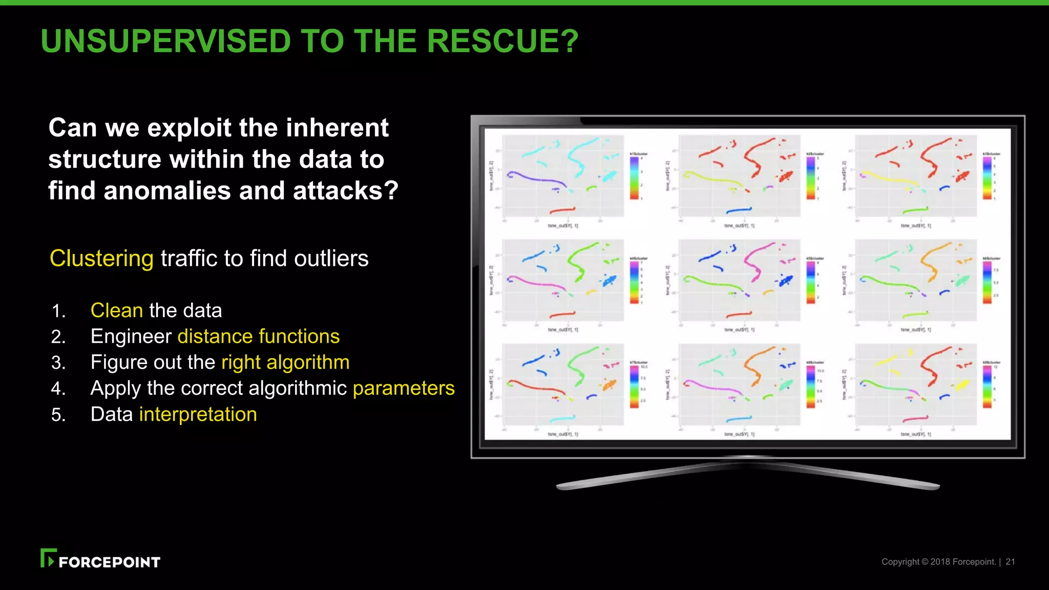 AI & ML in Cyber Security - Why Algorithms are Dangerous | PPT