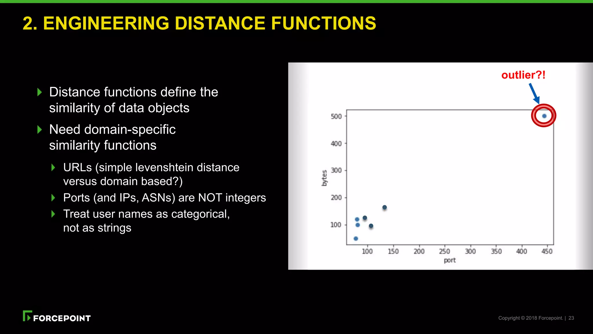 AI & ML in Cyber Security - Why Algorithms are Dangerous | PPT
