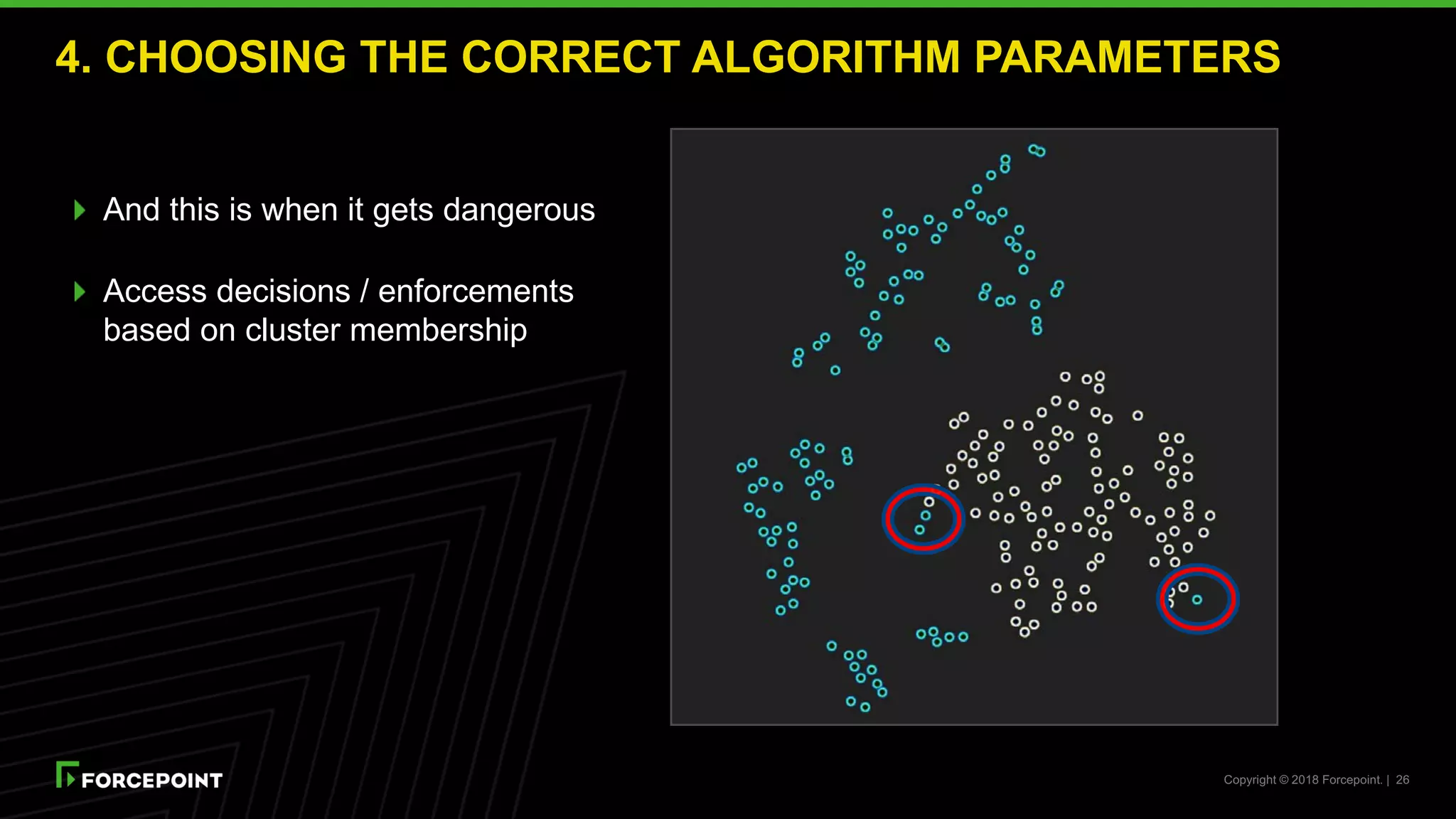 AI & ML in Cyber Security - Why Algorithms are Dangerous | PPT