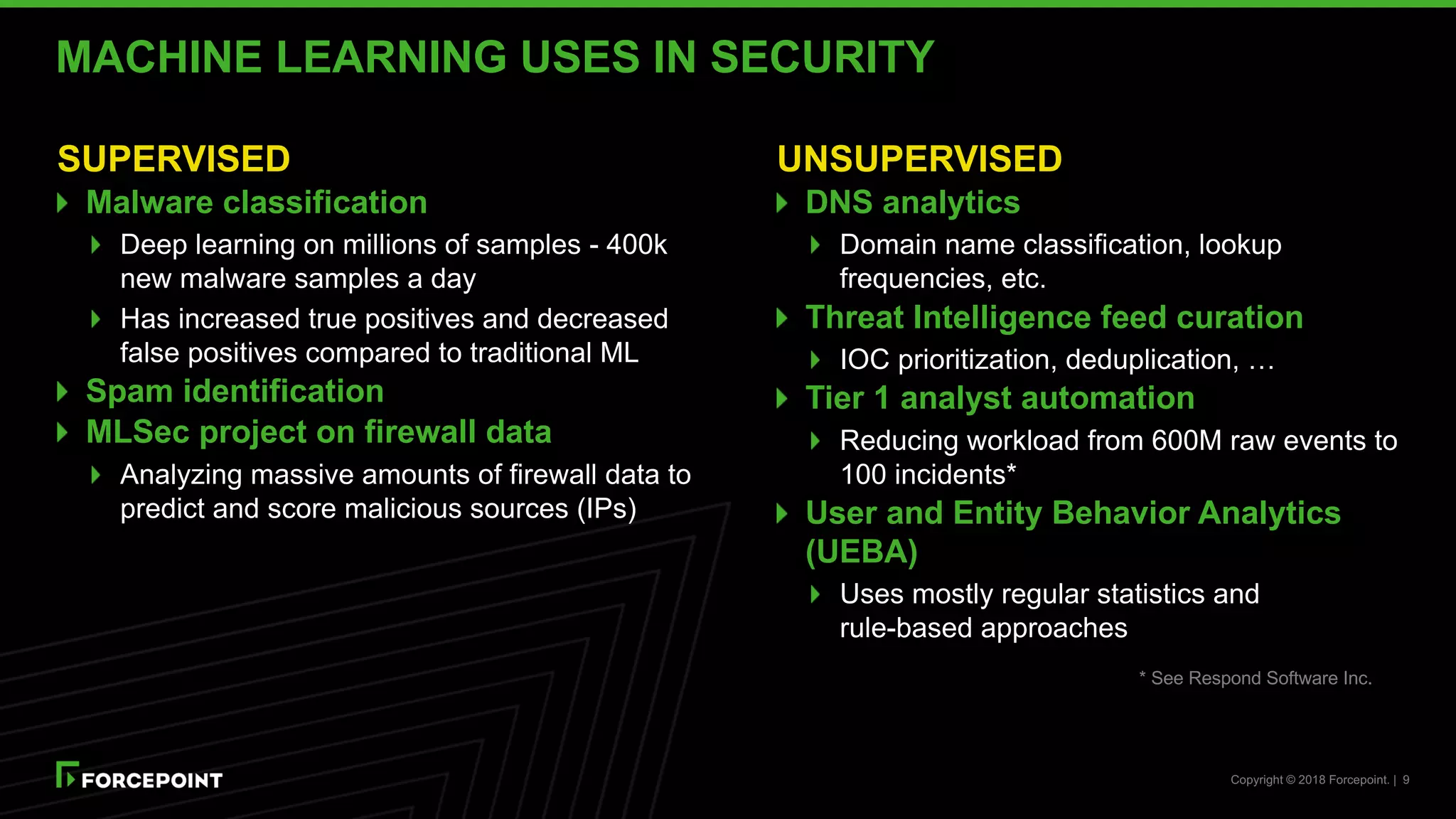 AI & ML in Cyber Security - Why Algorithms are Dangerous | PPT