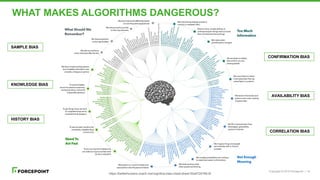 AI & ML in Cyber Security - Why Algorithms are Dangerous | PPT