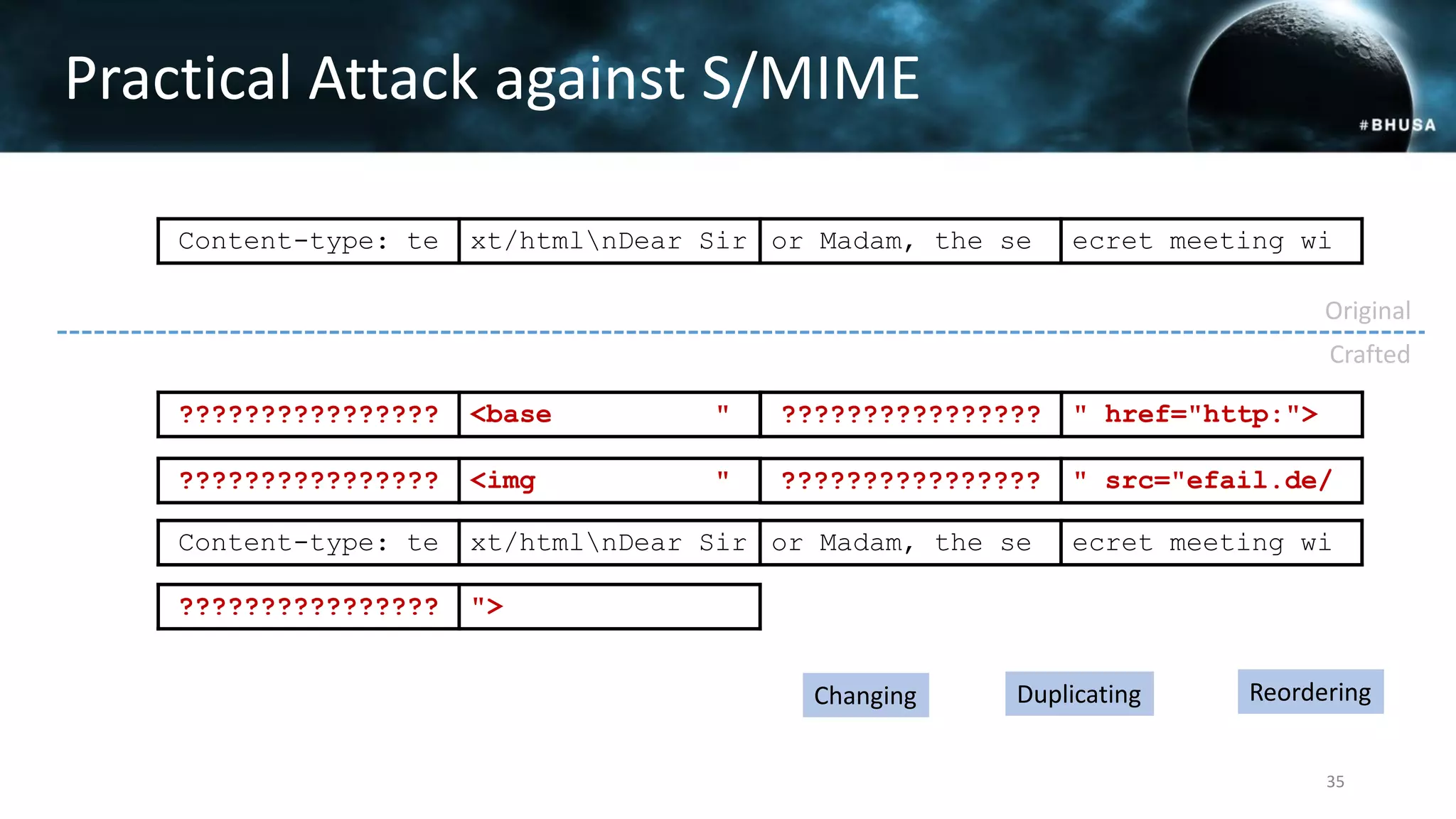 Efail: Breaking S/MIME and OpenPGP Email Encryption using Exfiltration Channels | PDF