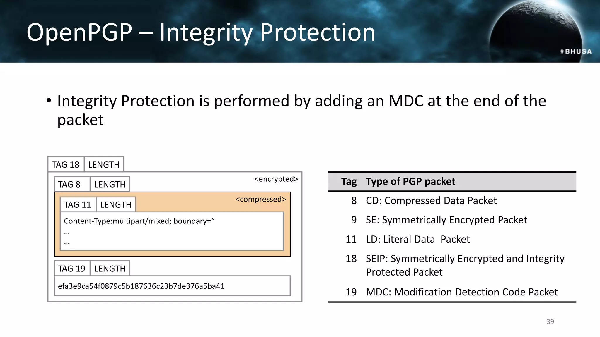 Efail: Breaking S/MIME and OpenPGP Email Encryption using Exfiltration Channels | PDF