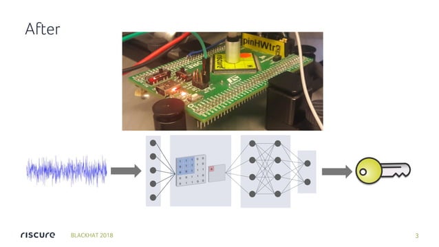 Lowering the Bar: Deep Learning for Side Channel Analysis | PPT