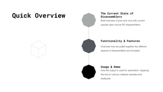 Finding Xori: Malware Analysis Triage with Automated Disassembly | PDF