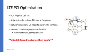 LTE Network Automation Under Threat | PPT