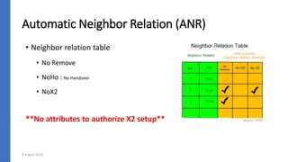 LTE Network Automation Under Threat | PPT
