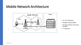 LTE Network Automation Under Threat | PPT