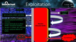 Back to the Future: A Radical Insecure Design of KVM on ARM | PPT