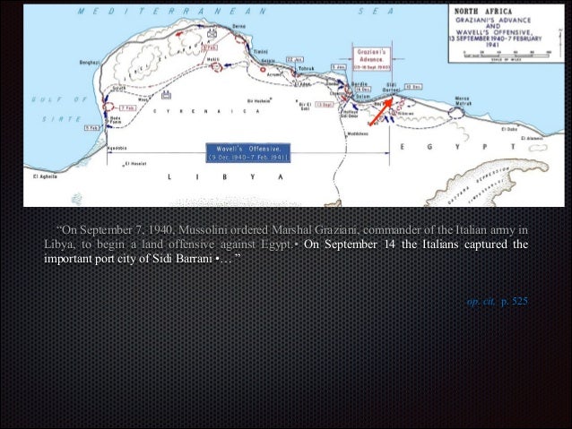 Naval action map position - salotr