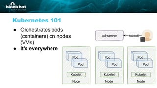 US-22-Avrahami-Kubernetes-Privilege-Escalation-Container-Escape-Cluster ...
