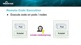 US-22-Avrahami-Kubernetes-Privilege-Escalation-Container-Escape-Cluster ...