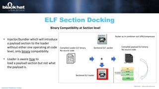 US-22-Snezhkov-ELF-Section-Docking-Revisiting-Stageless-Payload-Delivery.pdf