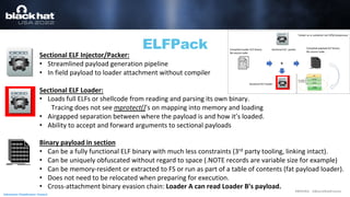 US-22-Snezhkov-ELF-Section-Docking-Revisiting-Stageless-Payload-Delivery.pdf