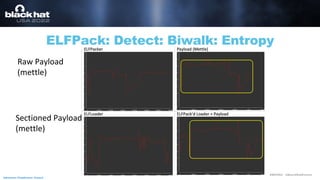 US-22-Snezhkov-ELF-Section-Docking-Revisiting-Stageless-Payload ...