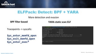 US-22-Snezhkov-ELF-Section-Docking-Revisiting-Stageless-Payload-Delivery.pdf