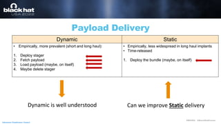 US-22-Snezhkov-ELF-Section-Docking-Revisiting-Stageless-Payload ...