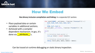US-22-Snezhkov-ELF-Section-Docking-Revisiting-Stageless-Payload-Delivery.pdf
