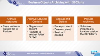 Business Objects Archiving with 360Suite | PDF