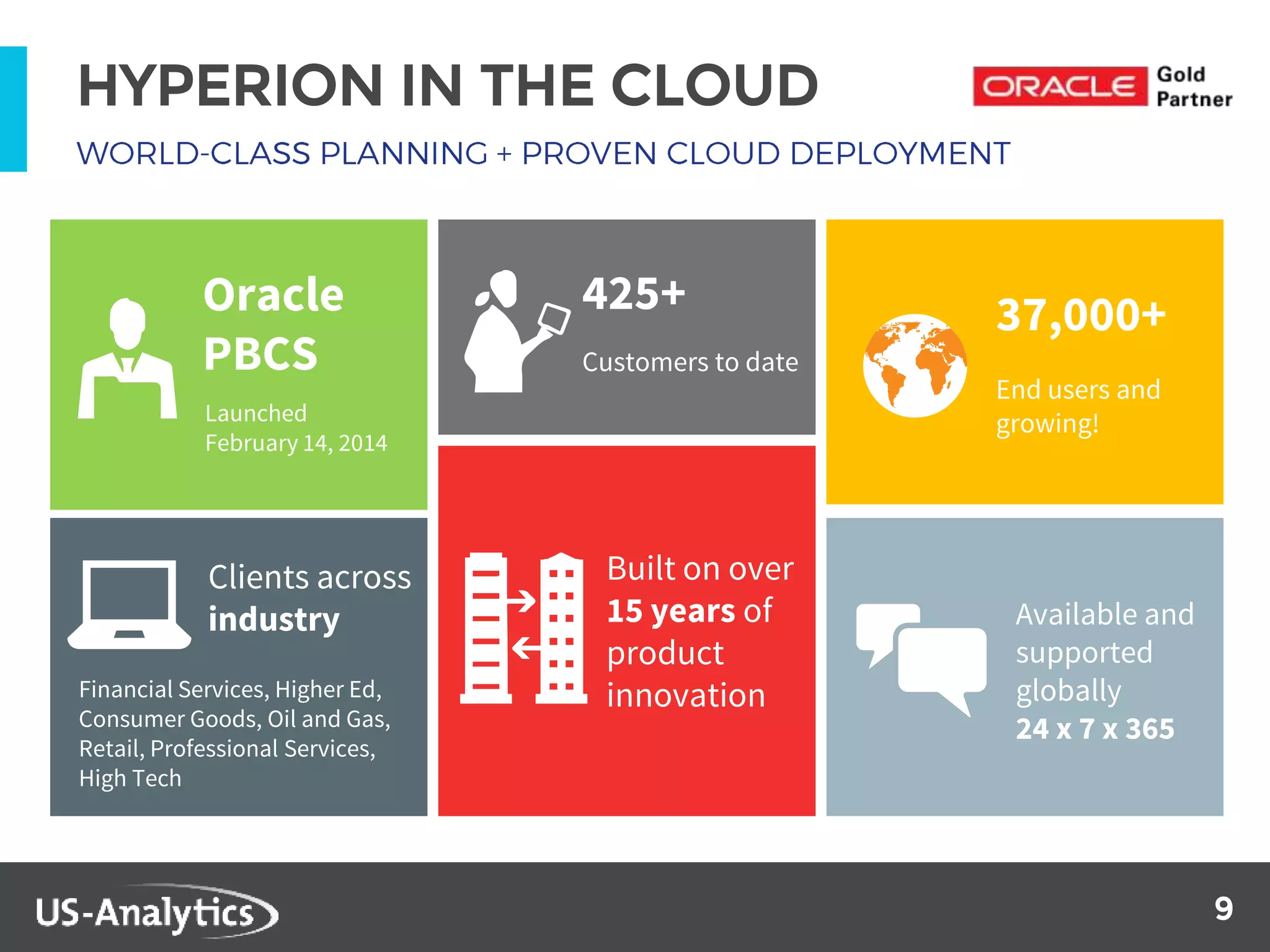 Oracle Planning and Budgeting Cloud Service (PBCS) | PPTX