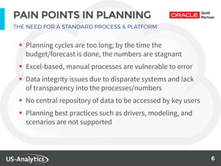 Oracle Planning and Budgeting Cloud Service (PBCS) | PPTX