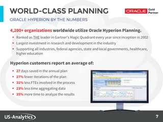 Oracle Planning and Budgeting Cloud Service (PBCS) | PPTX