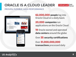 Oracle Planning and Budgeting Cloud Service (PBCS) | PPTX