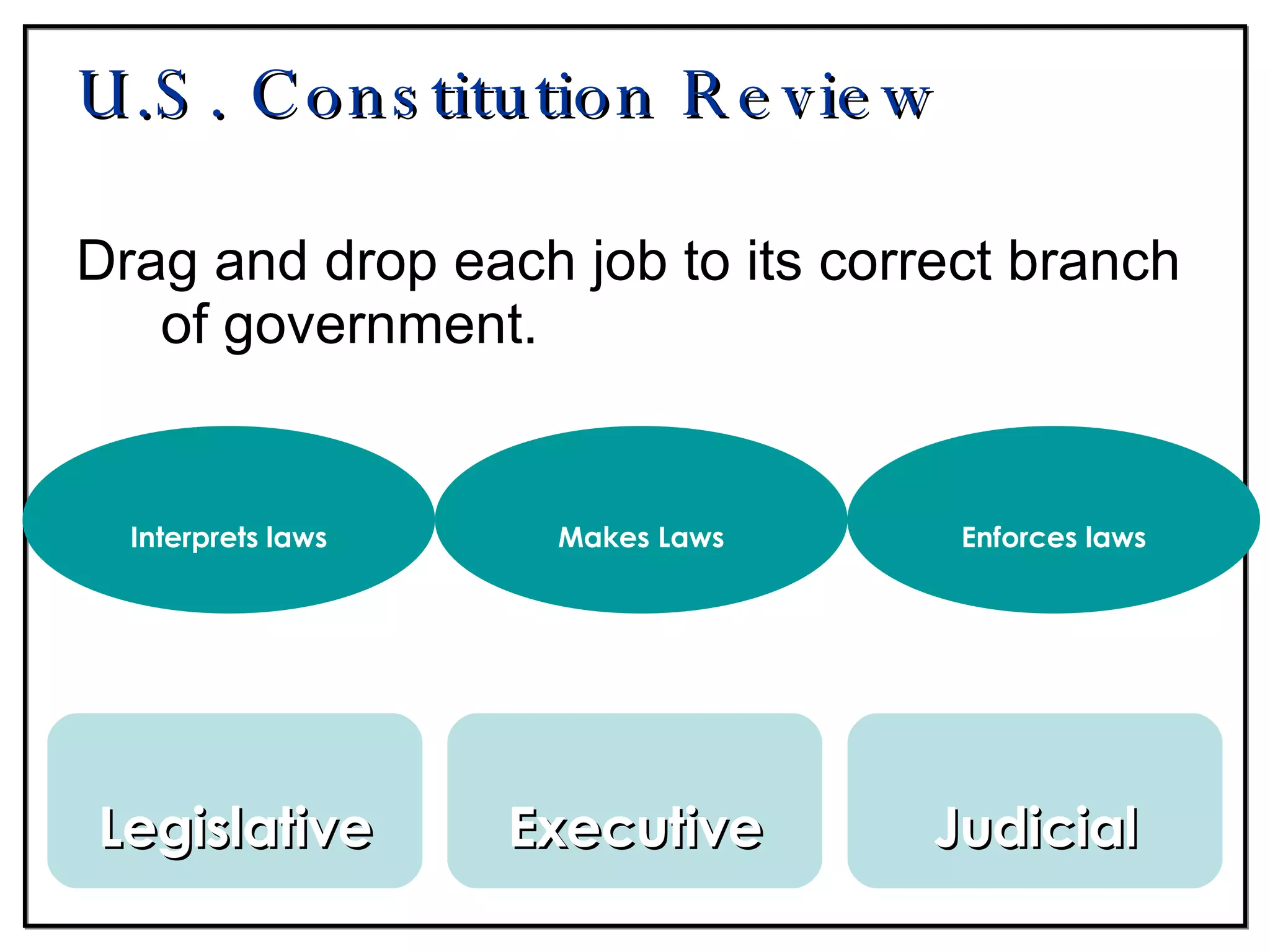 U.S. Constitution Review | PPT