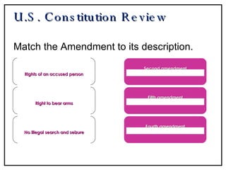 U.S. Constitution Review | PPT