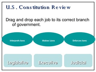 U.S. Constitution Review | PPT