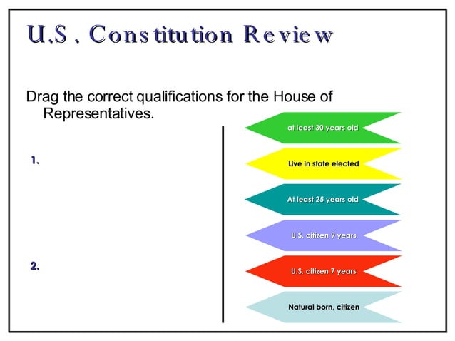 U.S. Constitution Review | PPT
