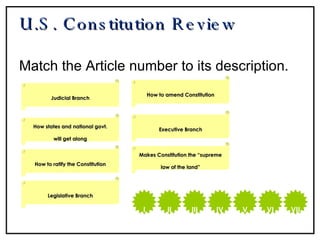 U.S. Constitution Review | PPT