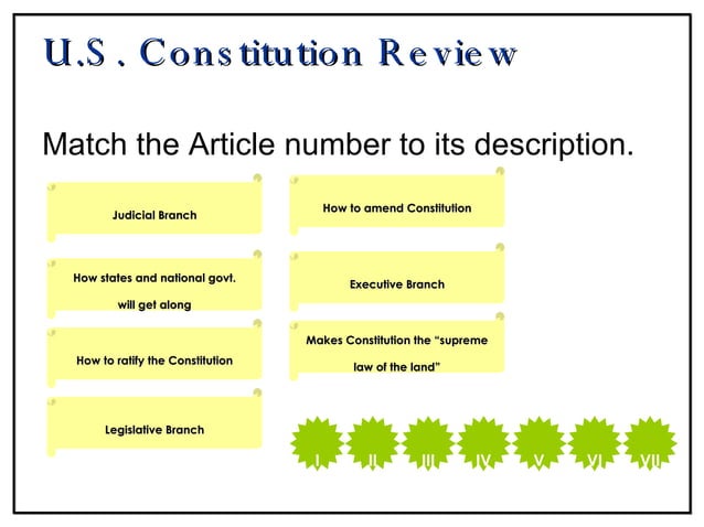 U.S. Constitution Review | PPT